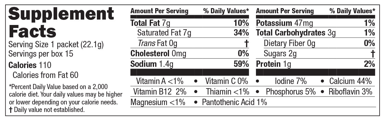 Pruvit Keto OS Australia. Now Direct Shipping to Australia!
