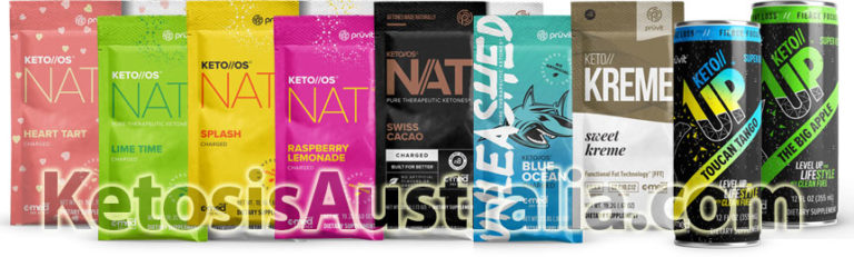 Keto OS NAT by Prüvit Australia | Where to Buy, Benefits, Results & More.